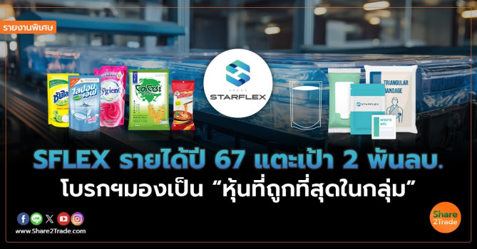 รายงานพิเศษ : SFLEX รายได้ปี67 แตะเป้า 2 พันลบ. โบรกฯมองเป็น “หุ้นที่ถูกที่สุดในกลุ่ม” | Share2Trade